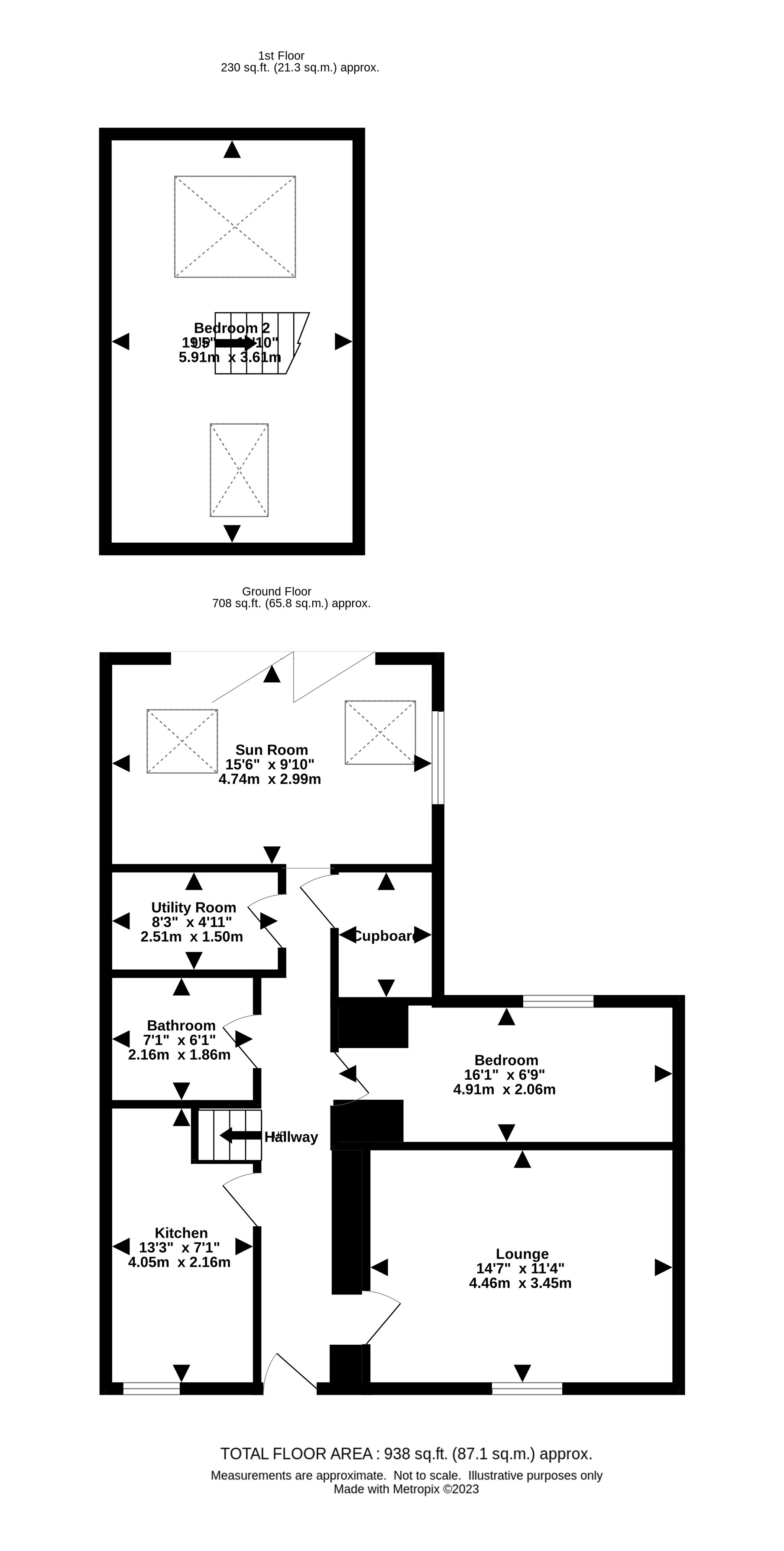 For Sale - 10 Stair Street, Drummore UNDER OFFER - £125,000